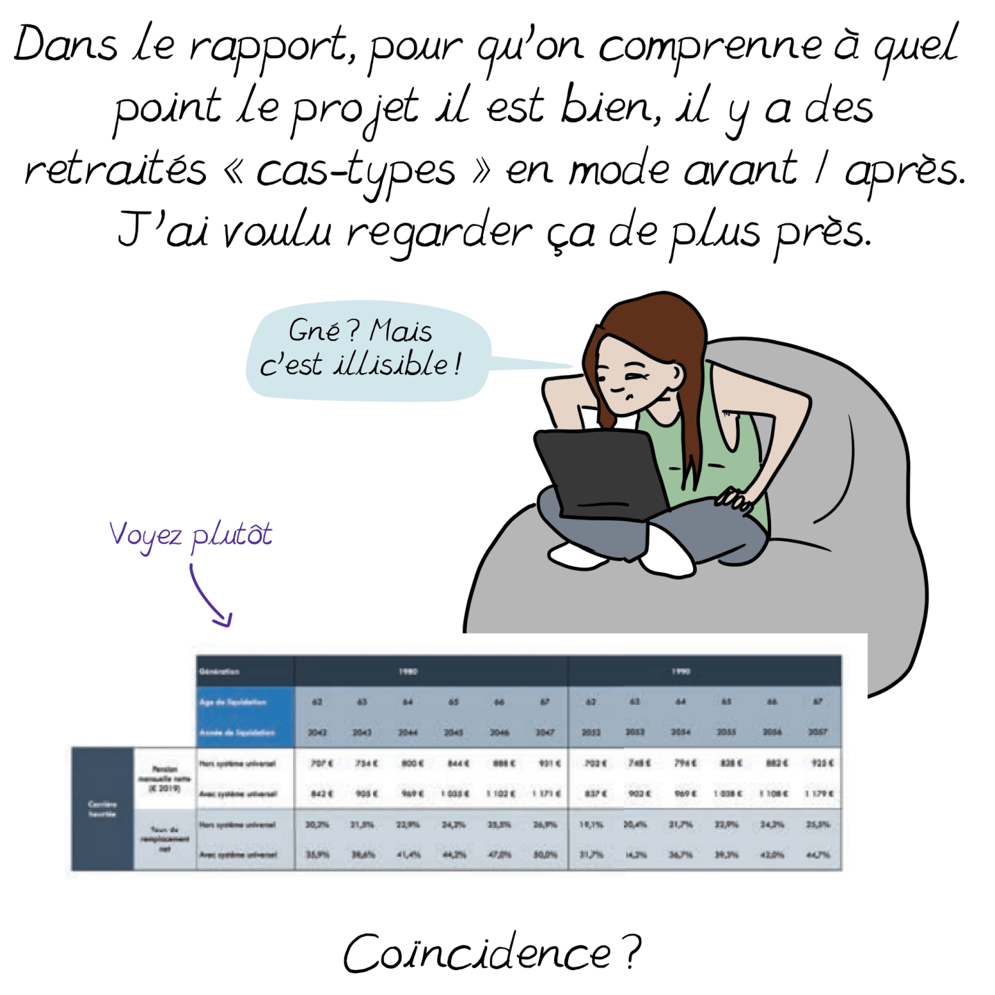 C’est quand qu’on arrête ? | Emma