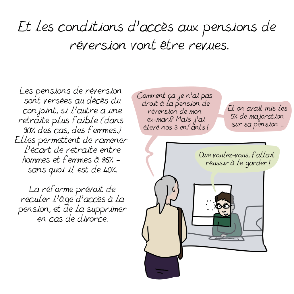 C’est quand qu’on arrête ? | Emma